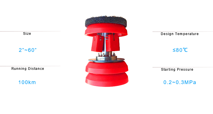 Magnetic Pig - EMT Maunufacturer - EMT UAE